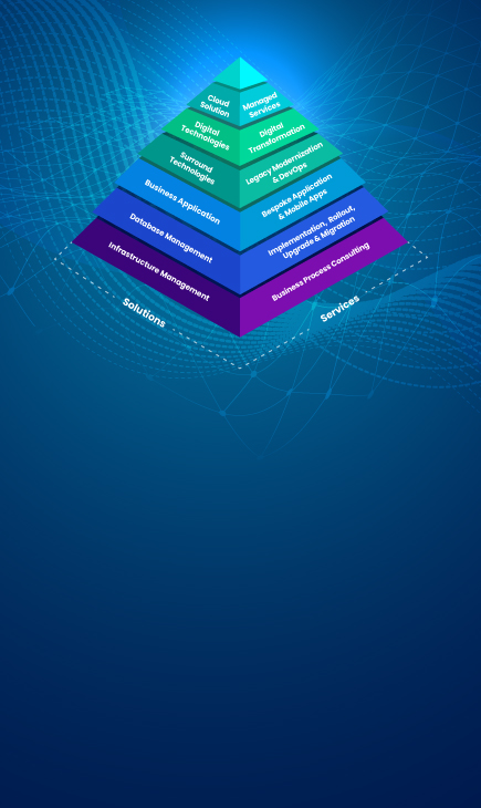 Godrej Infotech | Next Gen ERP, Cloud & Digital Solution Provider